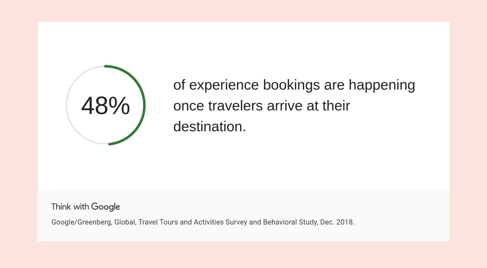 12 creative tourism promotion ideas to attract more visitors - Parador